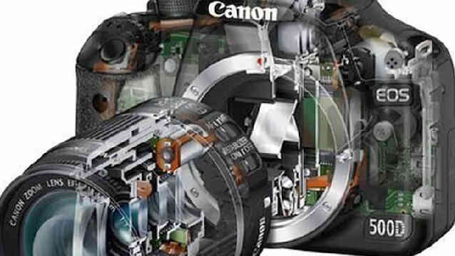 Wie funktioniert die Kamera Autofokus?