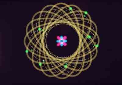 Sechs verschiedene Arten von Quarks