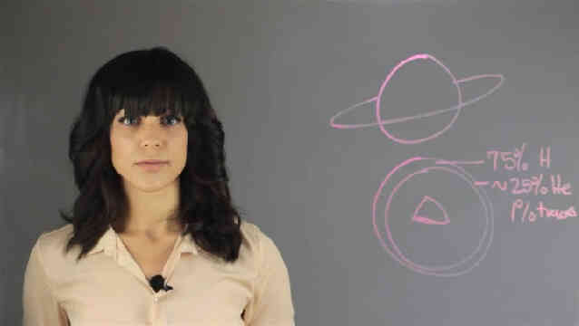 Was ist das wichtigste Gas in Saturns Atmosphäre?