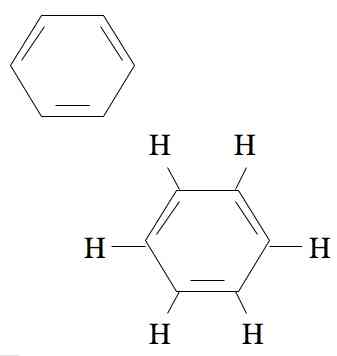 Was ist eine chemische Formel?