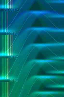 Wie erstelle ich ein Tiefpass mit Filter2 in MATLAB