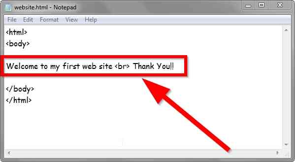 Gewusst wie: verwenden Sie einfache HTML-Format