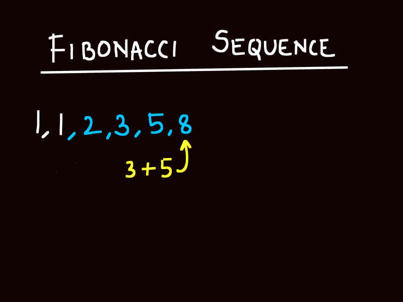 Wie die Fibonacci-Folge zu verstehen