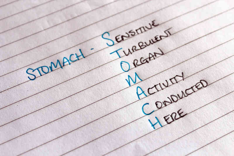 Gewusst wie: Bacronyms spielen