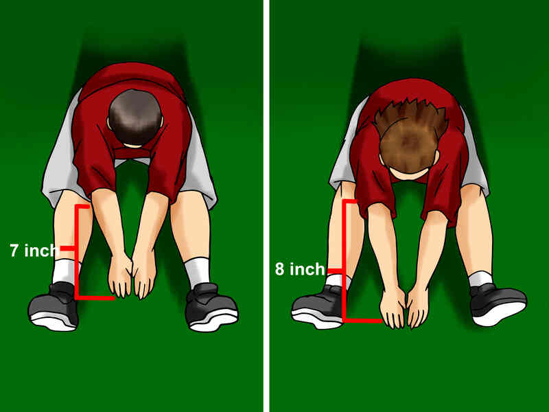 Gewusst wie: vorbereiten und übergeben den JROTC Cadet Challenge